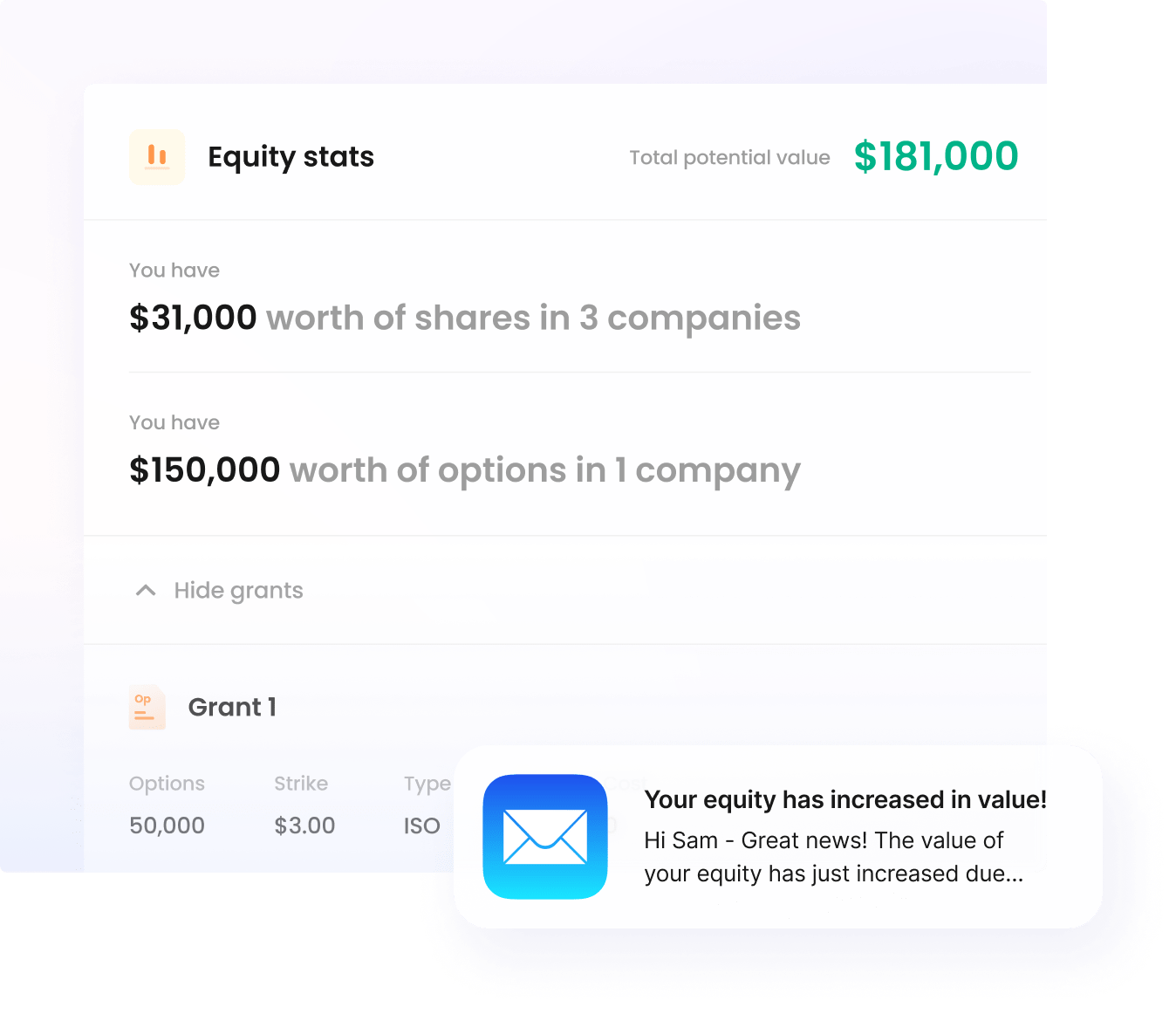 Vested | Stock Option Funding | Take charge of your equity