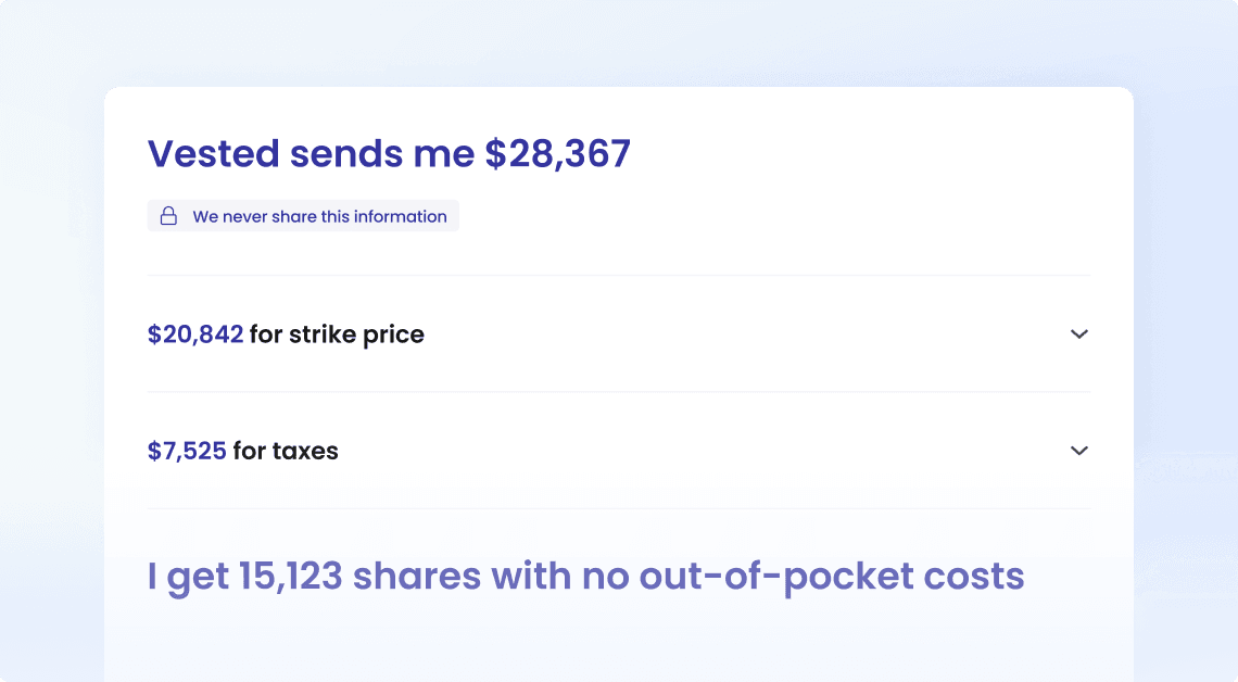 Vested | Stock Option Funding | Take charge of your equity